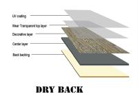 China Commercial Glue Down Vinyl Flooring 4x36 Inch Anti Slip 4.0mm Thick Wood Grain for sale