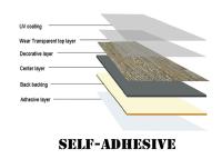 China 1.0mm-2.5mm Waterproof PVC Self-Adhesive Vinyl Flooring Deep Embossed 6x36 Inch for sale