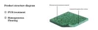 China PVC Homogeneous Vinyl Flooring Roll 2mm Thickness 2m Width for Hospitals for sale
