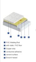 China 610x610mm Eco Friendly Anti Static Laminate Flooring 2.0mm Conductive ESD Tile for sale