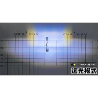 China 3000LM Motorcycle External Spotlight 30W Motorcycle Auxiliary Light 4 Bead 12V - 80V 3200K - 6500K for sale