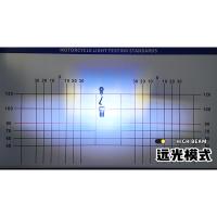 China 20W Motorbike Auxiliary Lights 2000LM LED Motorcycle Light 2 Bead 3200K - 6500K for sale