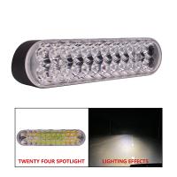 China 2400LM Motorcycle External Spotlight 9‑80V Wide Voltage, Smart Temp Control for sale