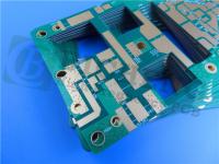 China Unraveling the Enigma of Hybrid PCBs: An Inquisitive Dive into RT/duroid 5880 and RO4003C for sale