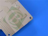 China The TMM10i Advantage: Powering High-Performance RF and Microwave Designs for sale