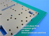 China Rogers RO3010 High Frequency PCB 2-Layer Rogers 3010 10mil 0.254mm Printed Circuit Board DK10.2 DF 0.0022 Microwave PCB for sale