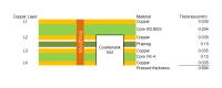 China Rogers RO3003 High-Frequency Laminate and Custom Multilayer PCB 10mil RO3003 core +Tg170 FR-4 for sale