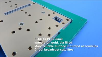 China 4 Layer Mixed PCB Built On 0.254mm RO4350B + 0.36mm FR-4 With ENIG for sale