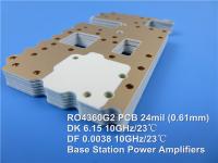 China High Frequency PCB for sale