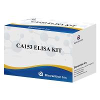 China Sensitivity 1 Hour Rapid Elisa Kit For Human Use Serum Plasma Sample Detection for sale