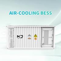 China Air Cooling BESS 40FT 2.58MWh 768Vdc Battery Energy Storage System 400Vac for sale