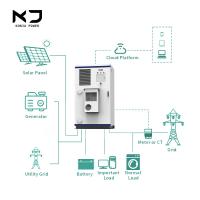 China All In One 120kWh 60kw Energy Storage Cabinet Solar Battery Storage Cabinet for sale