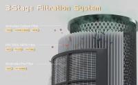 China EPI268  Healthlead Air Cleaner with IR sensor, with App control Standby Power Less Than 1W for sale