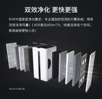 China 471CFM Multi Filtering System Ionizer Machine Air Purifier Remove Dust And Keep High Air Quality for sale