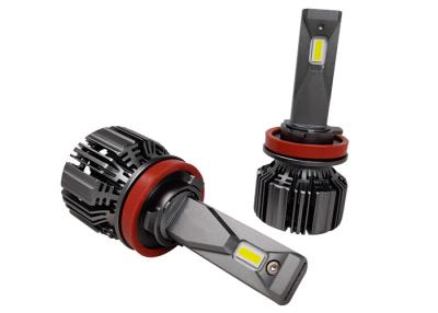 China H8 H9 H11 LED Headlight Bulbs for sale