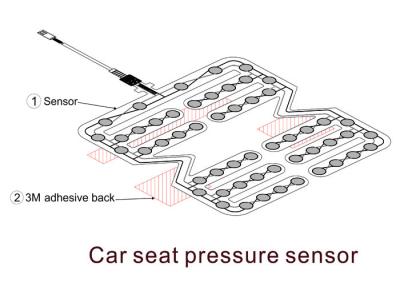 China Car seat pressure sensor reminder seat occupancy sensor for sale