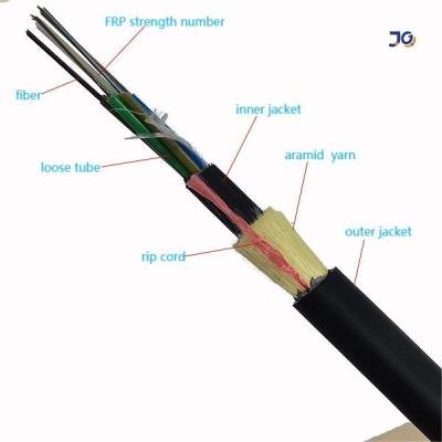 China Aramid Yarn No Metal Single Mode G652D ADSS Fiber Optic Cable for sale