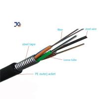 China Steel Wire Strength Overhead And Duct Singlemode 24/48/96c GYTS/GYTA Fiber Optic Cable for sale