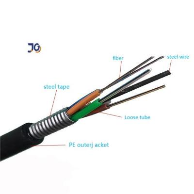 China Steel Wire Strength Overhead And Duct Singlemode 24/48/96c GYTS/GYTA Fiber Optic Cable for sale
