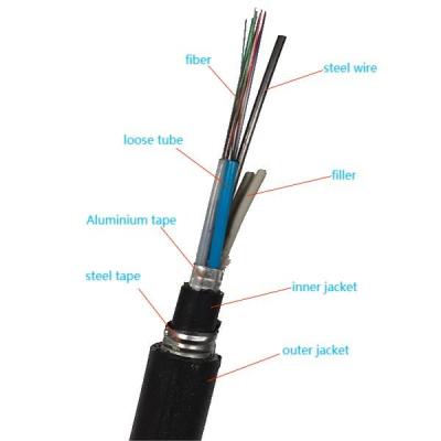 China GYTA53 Outdoor Singlemode Underground Fiber Optic Cable Direct Buried Armoured Steel Tape Double Jacket for sale