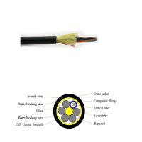 China FRP Strength Outdoor Fiber Optic Cable ADSS 24 Cores 120m Span for sale