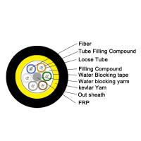 China Span 50m Aerial Fiber Cable ADSS 6 8 Core 12 24 48 Core Outdoor Fiber Optic Cable for sale