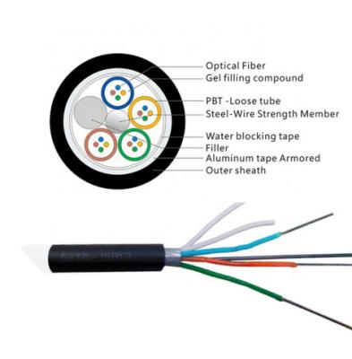 China Fibre Optic Cable Outdoor Armoured 2-288 Cores Duct Optical Fibre Cable for sale