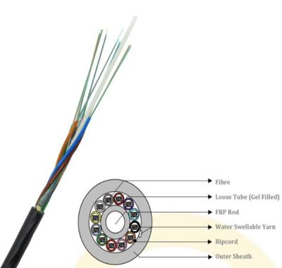 China GCYFY Micro Duct Air Blown Fiber Optic Cable 24 48 96 Core Lightweight High Density Fiber Cable for sale