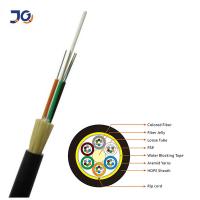 China All Dielectric ADSS Aerial Fiber Optic Cable 48core 96core 144core for sale