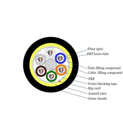 China ADSS Cable Outdoor Overhead Non Metal Self Supporting Fiber Cable SM Optical Fiber Cable for sale