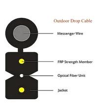 China Loose Tube Outdoor Fiber Optic Cable With APC 65dB Return Loss And Armored for sale