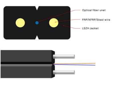 China Indoor FTTH Fiber Optic Drop Cable Factory Price Fiber to the Home Cable for Telecom Network for sale