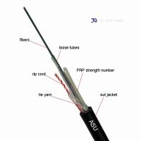 China Aerial 12 Core Non-metal Mini ADSS Fiber Cable 6 Hilos Cable for sale