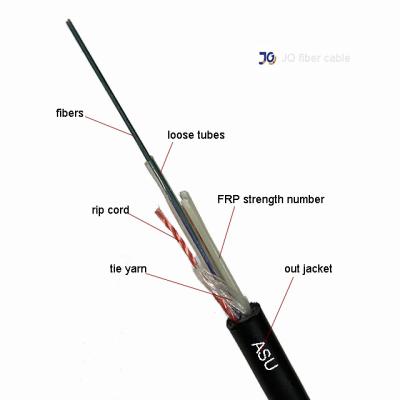 China Aerial 12 Core Non-metal Mini ADSS Fiber Cable 6 Hilos Cable for sale