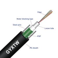 China Armored GYXTW Optical Fiber Cable Single Mode HDPE Sheath for Duct and Aerial Installation for sale