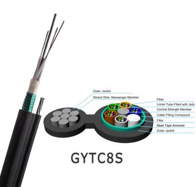 China 24 48 Core GYTC8S Self Supporting Aerial Figure 8 Fiber Optic Cable Steel Messenger for sale