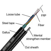 China 4 6 12 24 48 96 144 core G652D single mode Outdoor Optical Fiber Figure 8 Armored Cable GYFTC8S for sale