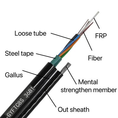 China 4 6 12 24 48 96 144 core G652D single mode Outdoor Optical Fiber Figure 8 Armored Cable GYFTC8S for sale