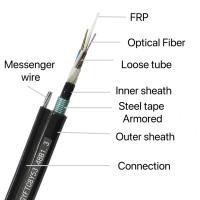 China Double Jacket single armored Aerial Fiber Optic Cable Figure 8 Optical Cable GYFTC8Y53 for sale