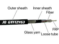 China Rat-proof Flame Retardant GYFTZY63 Directly Buried Fiber Optical Cable High Quality Glass Yarn with FRP for sale