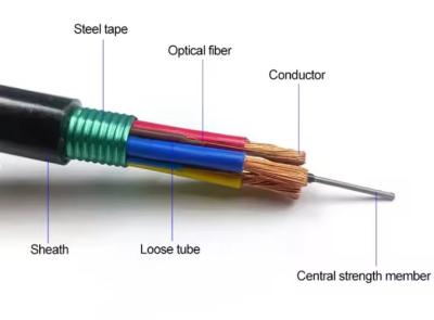 China Photoelectric Hybrid fiber optic cable GDTS armoured with corrugated steel tape for sale