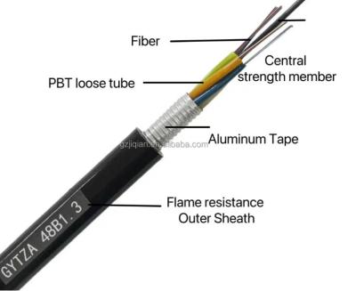 China 48 Cores GYTZA / GYTZS Outdoor Armored Flame retardant cables Stranded Loose Tube LSZH Jacket Fiber Optic Cable for sale