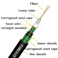 China 2 4 6 12 24 core Outdoor Direct Burial Double Steel Armoured GYXTW53 Fiber Optical Cable for sale