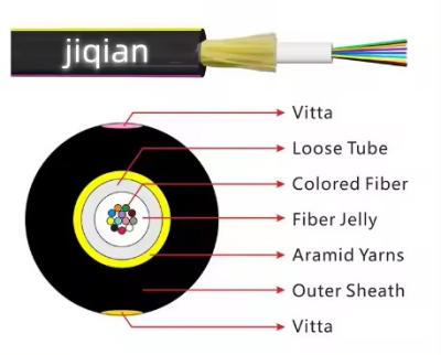 China JET 2-12 core outdoor optical fiber cable no mental manufacture supply for sale