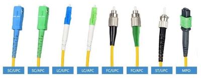 China High Quality Customized Patch Cord Optical Fiber LC/FC/SC/ST for sale