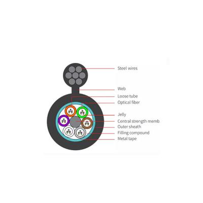 China Stranded Loose Tube Figure 8 Shape Self-Supporting Single Mode OS2 Optical Fiber Cable, GYTC8S for sale