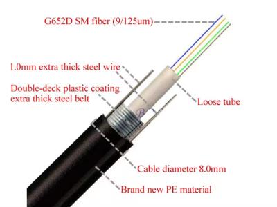 China Uni-tube Steel Tape Fiber Optic Cable GYXTW 24 Core Single Mode Communication Cables for sale