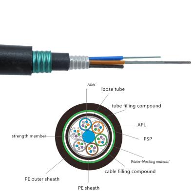 China 24 Core GYTA53 Double Armored Sheath Outdoor Single Mode Armored Fiber Optic Cable For Direct Burial for sale