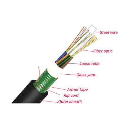 China G652D Optical Fiber 48 Core Fiber Optic Cable GYFTY/ADSS/GYTS/GYTA53 Price Per Meter for sale