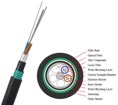 China Outdoor Communication Cable 24 36 48 Core Double Sheath Fiber Optic Cable GYTA53 for sale